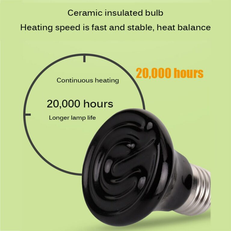Infrared Ceramic Pet Heating Lamp With Safety Cage For Reptiles ...