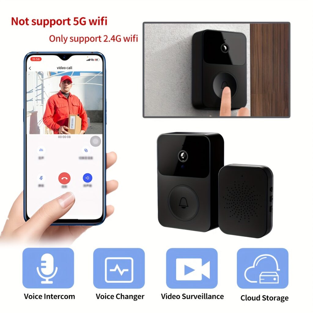 Wifi Hd Night Vision Doorbell Camera With Twoway Audio App Control ...