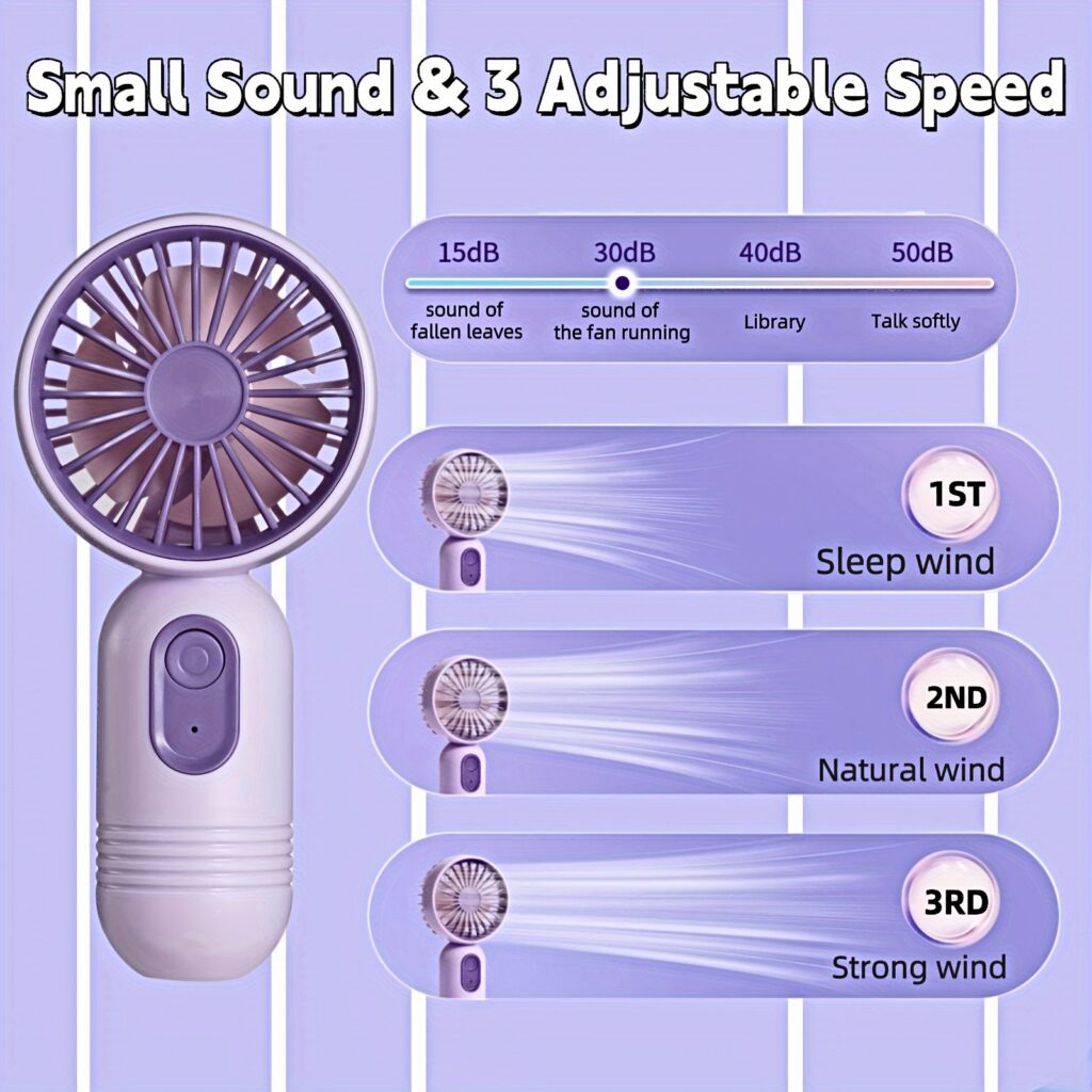 Portable Mini Usb Rechargeable Fan 3 Speeds Ideal For Office Outdoor ...