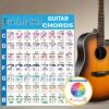 Ultimate Beginner Guitar Chord Poster Durable Cheatsheets With Visual ...