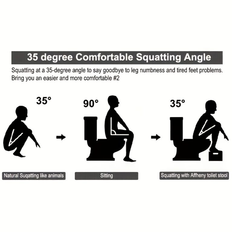 Ergonomic Nonslip Bathroom Squat Toilet Stool Portable Poop Step ...