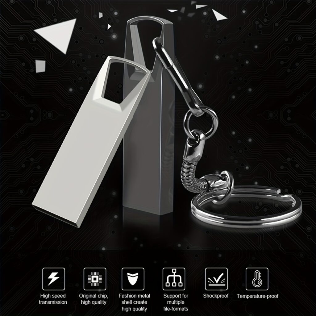 Highspeed Usb Flash Drives Multiple Storage Sizes For Data Transfer Backup Free Shipping Worldwide