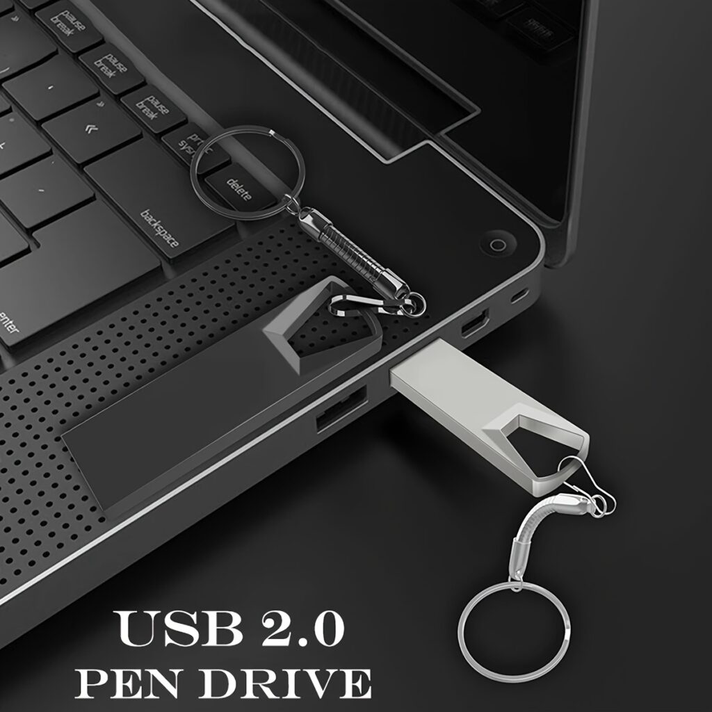 Highspeed Usb Flash Drives Multiple Storage Sizes For Data Transfer Backup Free Shipping Worldwide