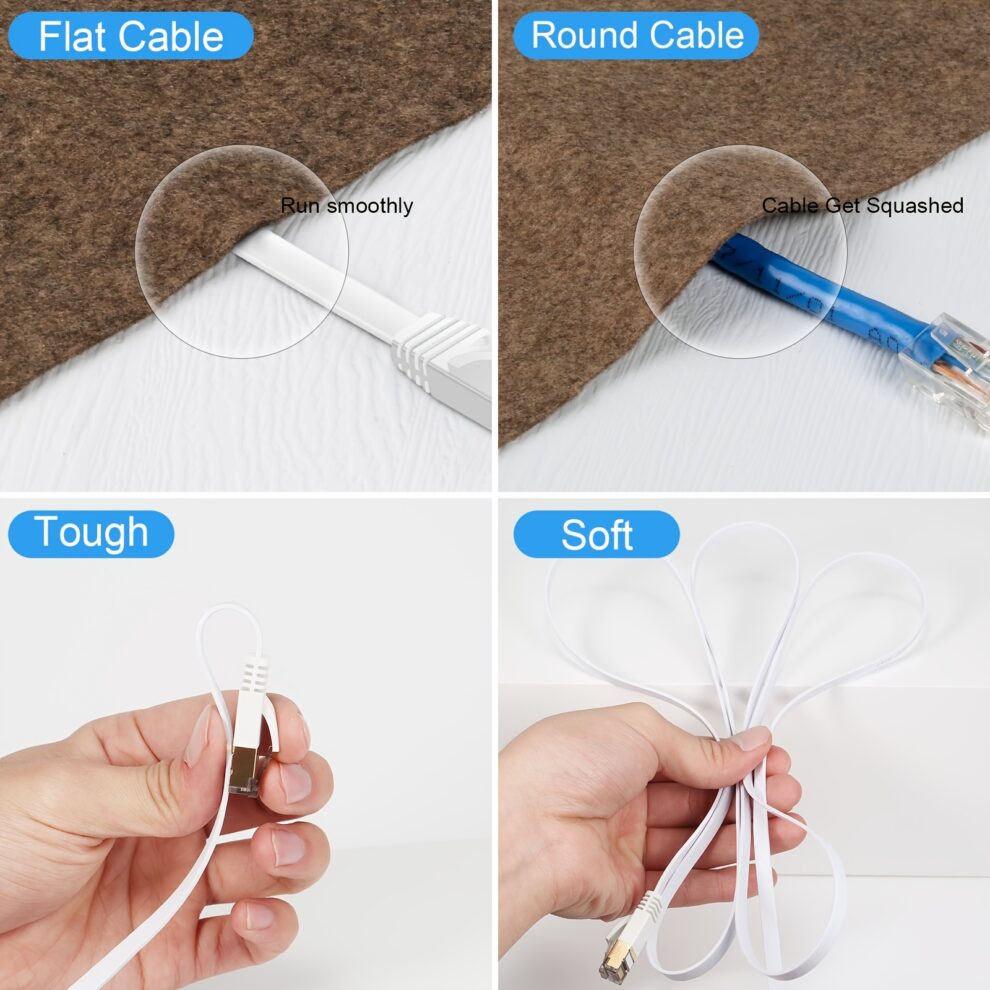 Ultrafast Shielded Cat6 Ethernet Flat Cable Ideal For Home Network ...