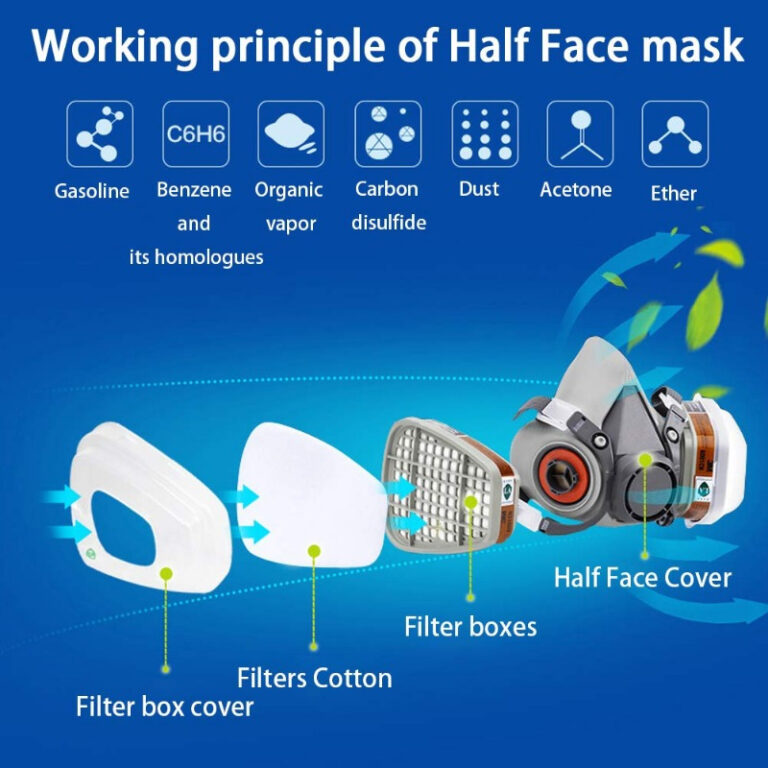 Reusable Half Face Respirator Mask With Safety Glasses For Work ...
