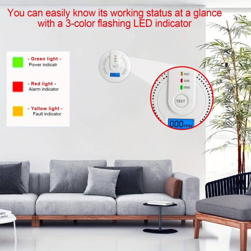Batteryfree Mini Carbon Monoxide Detector Loud Alarm Digital Display ...