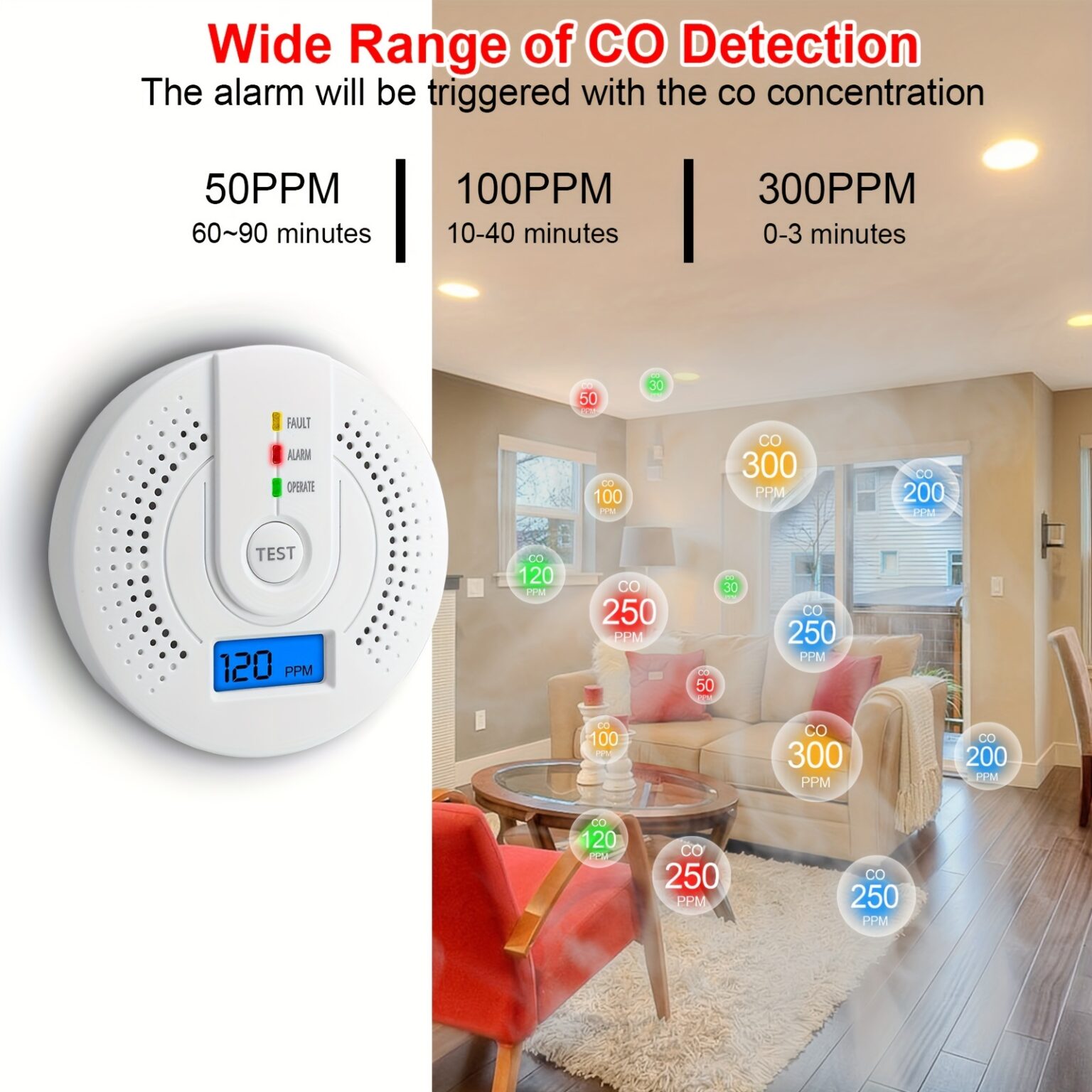 Batteryfree Mini Carbon Monoxide Detector Loud Alarm Digital Display ...