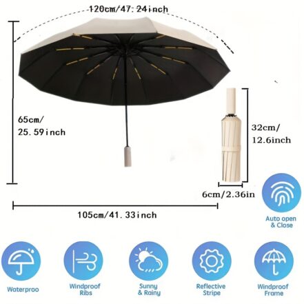 Windproof 12rib Automatic Large Umbrella Dualuse Rain Sun Protection ...